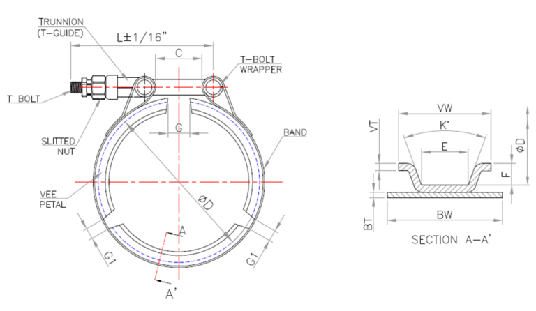 How V-Band Clamps Work: Mechanical Principle Explained – Jolly Clamps